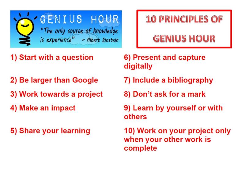 My experience in getting started with Genius Hour | ReconfigurED.