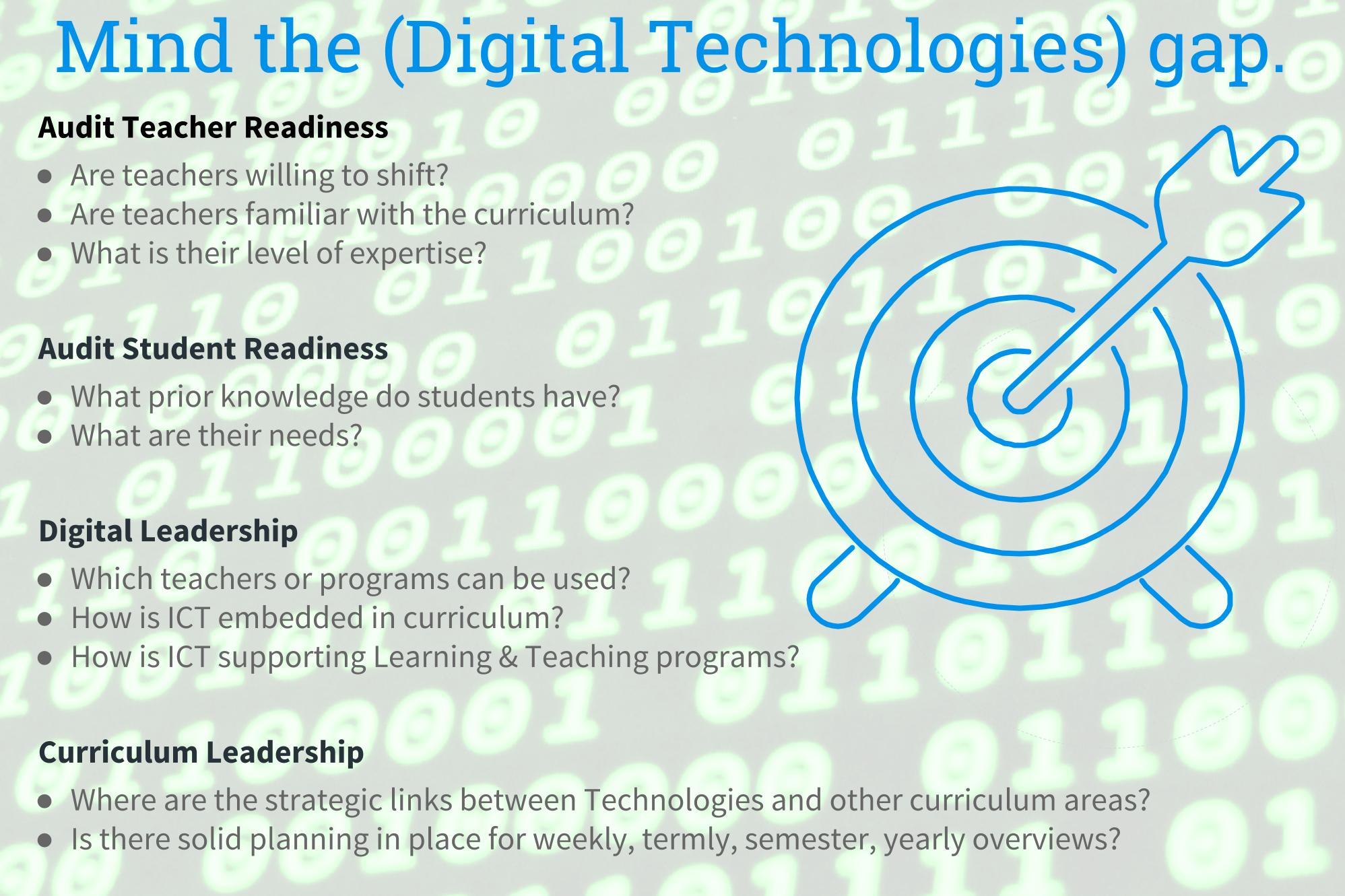 Mind the (Digital Technologies) gap. | ReconfigurED.